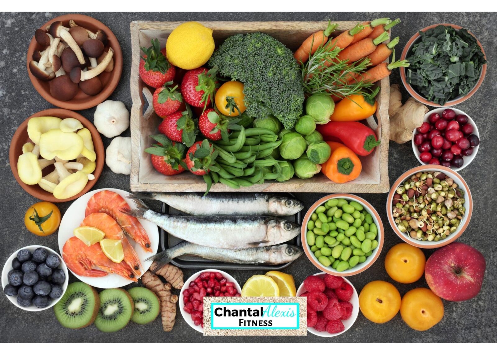 What Is A Healthy Diet? - ChantalAlexis.com